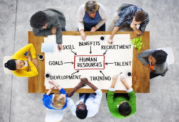 Industry profile: Human resources