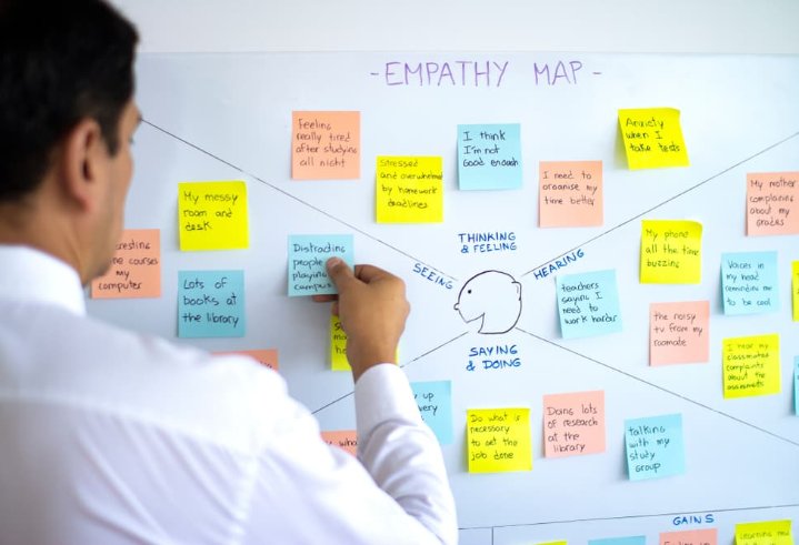 Why empathy may be the most important business skill