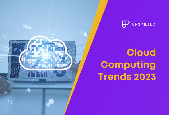 Cloud Computing Trends for 2023